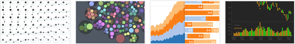 Great tools for data visualization – IDEA