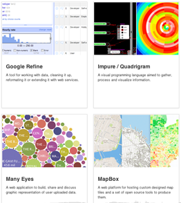 Great tools for data visualization – IDEA